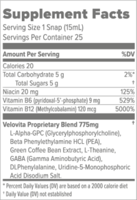 Velovita Ingredients - What Is Inside? - Health In Europe